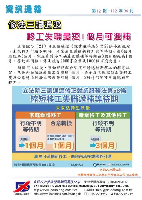 修法三讀通過 移工失聯最短1個月可遞補 大翔人力資源管理顧問有限公司