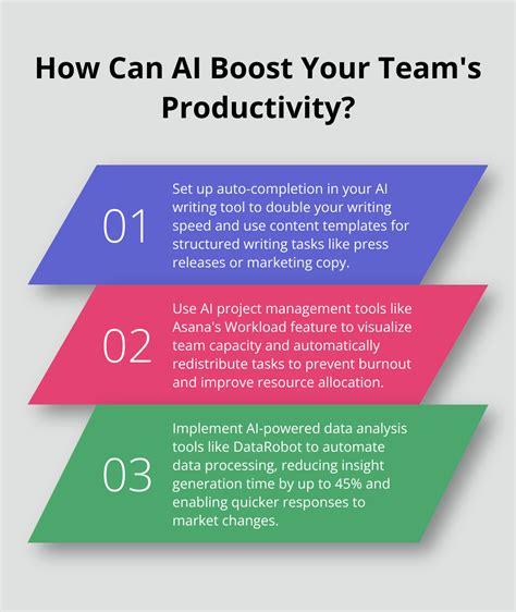 Top Ai Productivity Tools To Boost Efficiency