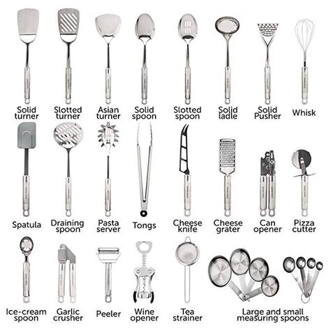 Kitchen Cutting Tools And Their Uses