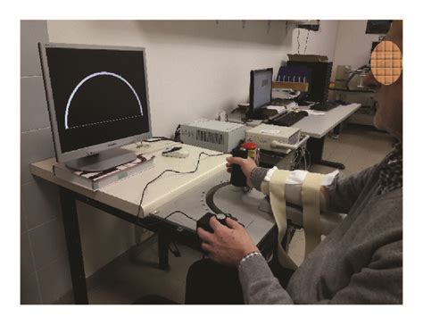 A And B Device For The Evaluation Of Wrist Proprioception C And
