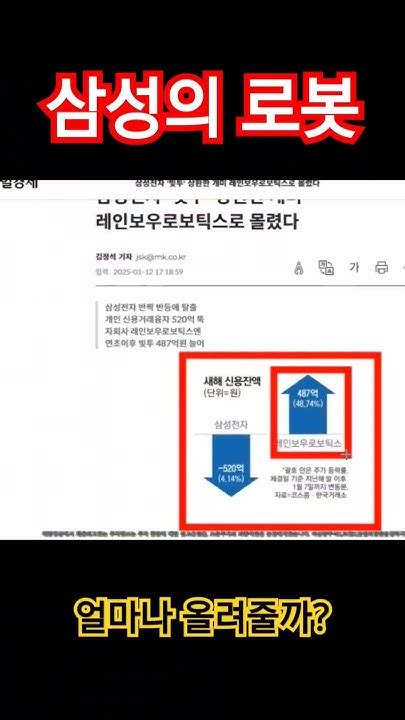 삼성의 로봇 얼마나 올려줄까 레인보우로보틱스주가전망 윤대통령탄핵소추안김건희특검윤석열탄핵한동훈사퇴이재명대권지드래곤비트코인응원봉임영웅아이유이재명선거법
