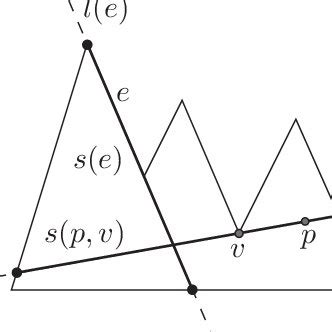The Two Types Of Line Segments That Are Used To Form The Arrangement Download Scientific