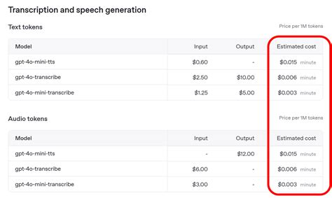 Openai Has Released A Voice Transcription Model And Text To Speech