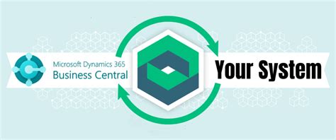 Make Microsoft Business Central Bc 365 Erp Work For You Dataautomation