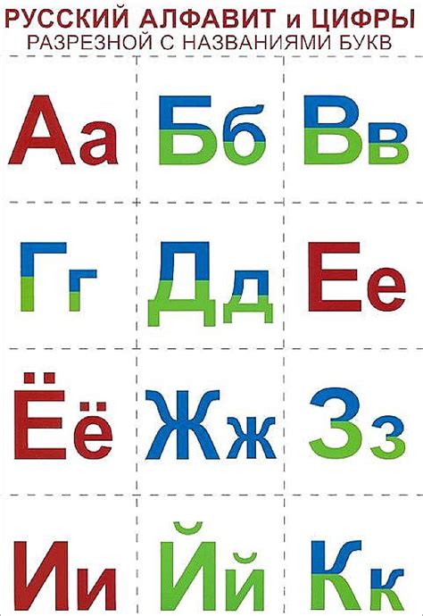 Русский алфавит в цифрах