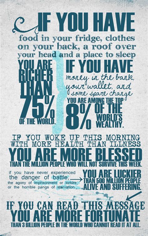 Food For Thought Quotes Quotesgram