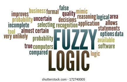 Programmable Logic Controller Plc Word Cloud Stock Vector Royalty Free