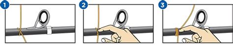 How To Replace A Broken Fishing Rod Guide In Fisherman