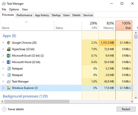 Task Manager Shortcut Key Windows 7 Omahaday