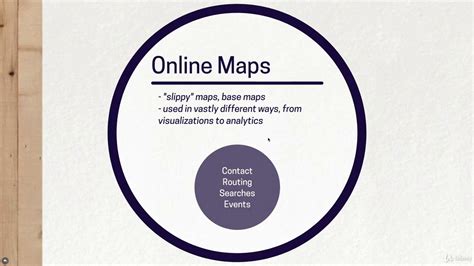 Leaflet For Beginners Mapping Online Youtube