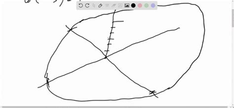 Solved A Contour Map For A Function F Is Shown Use It To Estimate The