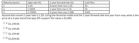 Solved QUESTION Using The Binomial Model Which Assumes Chegg
