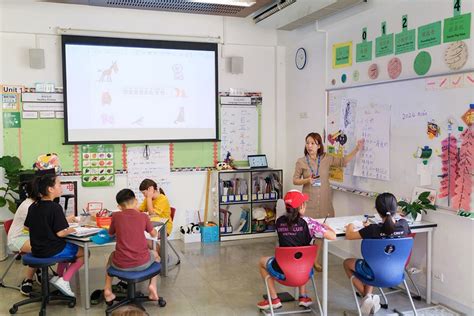 12 Ways To Use Technology In The Elementary Classroom