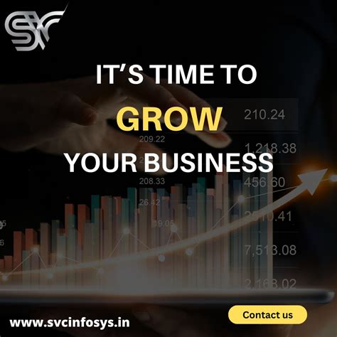 Svc Infosystems On Linkedin Automation Innovation Productivity