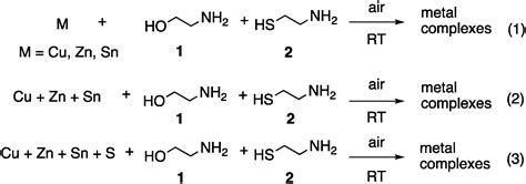 Solution Processed Czts Solar Cells Using Aminethiol Systems