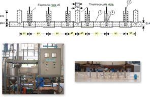 Thermal Processing Food Engineer