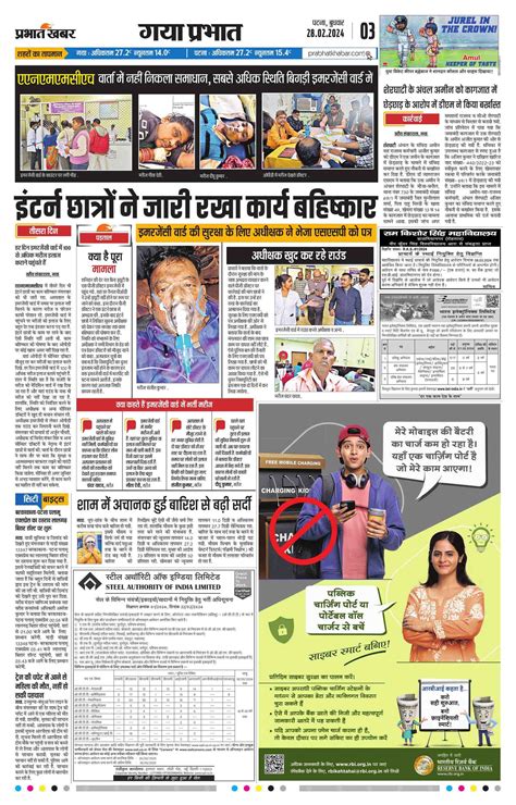 Gaya City E Paper 2024 02 28 Page 7 Prabhat Khabar