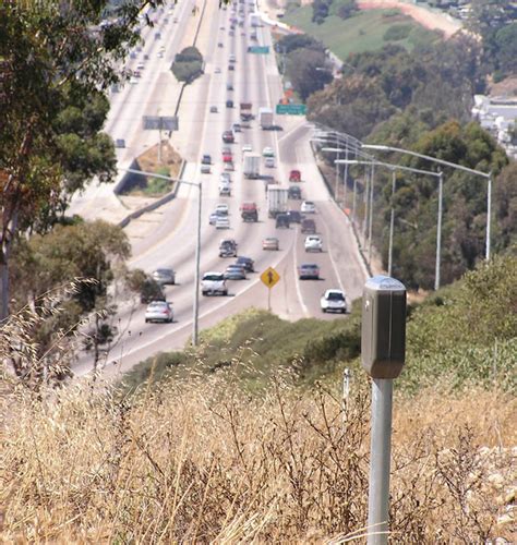 Dig Leit® Solar Powered Controllers Select Your Model — Sprinkler