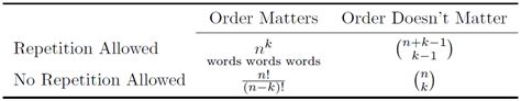 formatting format of text within tabular environment tex latex