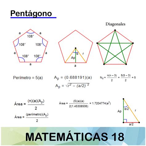 Formula Para Sacar Area Y Perimetro De Un Pentagono Printable Templates Free