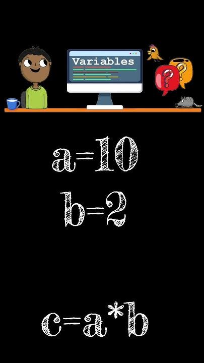 Coding Tips And Tricks In Tamil For Beginners Coding