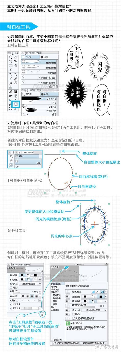 从入门到毕业的对白框教程！ 知乎