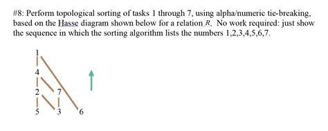 solved 8 perform topological sorting of tasks 1 through 7 using alpha numeric tie breaking