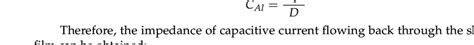 Capacitance Network Model With Shielding Film Capacitance Network