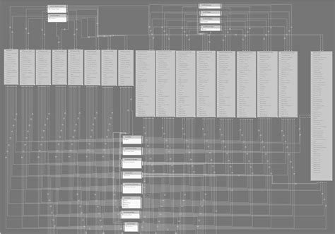 Solved Dax Formula For 2 Tables Related Microsoft Fabric Community