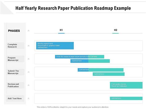 Half Yearly Research Paper Publication Roadmap Example Presentation Graphics Presentation