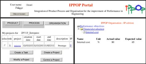 Snapshot Of The Standard Gui Download Scientific Diagram