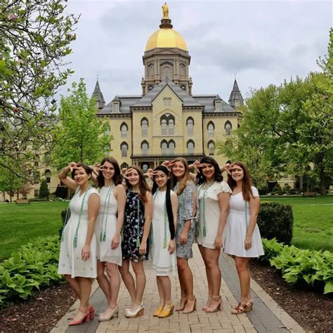 Exploring The Dress Code Policy At Notre Dame University ShunVogue