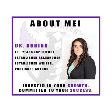 APA 7th Formatting Guide APA 7th Reference Downloadable Etsy