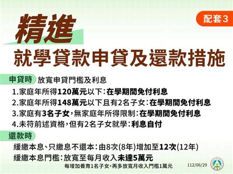 拉近公私立學校學雜費差距及其配套措施方案 行政院全球資訊網 院會議案