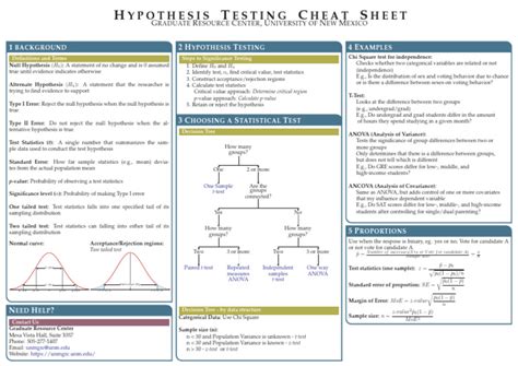 Hypothesis Testing Sheet Pdf Statistics Statistical Hypothesis
