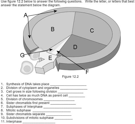 SOLVED Biology Use Figure 12 2 Below To Answer The Following Questions