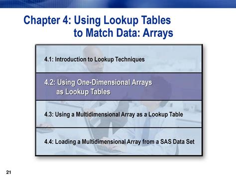 Chapter 4 Using Lookup Tables To Match Data Arrays Ppt Download