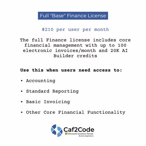 Dynamics 365 Licensing 101 Finance Edition Erp Software Blog
