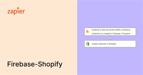 Anytime A New Document Within A Firestore Collection Is Created In Firebase Firestore Create