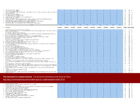 Excel Template Mobile Security Implementation Toolkit Excel