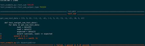 intro to test framework pytest in this article we will learn about