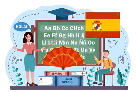Learn Spanish With Us Aditi Spanish Class In Mumbai India