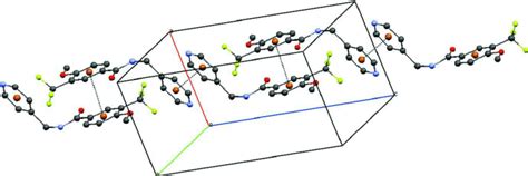 Aromatic π π Stacking Interactions Observed In The Crystal Structure