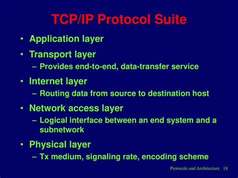 chapter 2 protocols and architecture ppt download