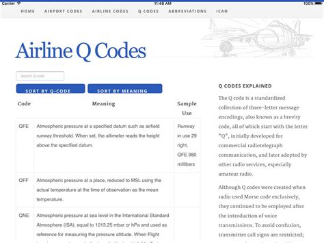 App Shopper Airport Airline Codes Database Reference