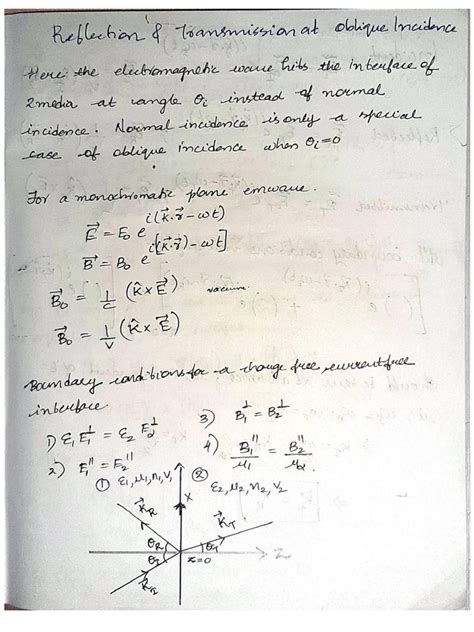 Reflection And Transmission At Oblique Incidence Pdf