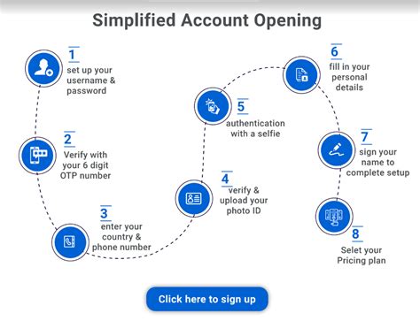 All About Bitcoin Etfs A Beginners Guide To Bitcoin Etf In India