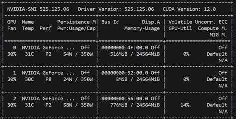 Bug When Deploy Yolo To Gpu · Issue 5136 · Ultralyticsultralytics
