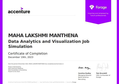 mahalakshmi manthena on linkedin forage accenture dataanalyst