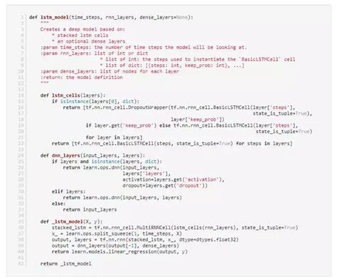 最全 LSTM 模型在量化交易中的应用汇总代码 论文 知乎